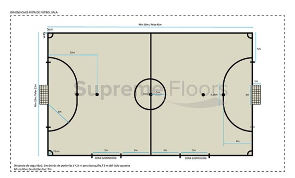 ¿Qué dimensiones debe tener una pista deportiva? - Supreme Floors