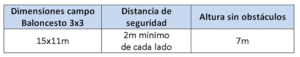 ¿Qué dimensiones debe tener una pista deportiva? - Supreme Floors